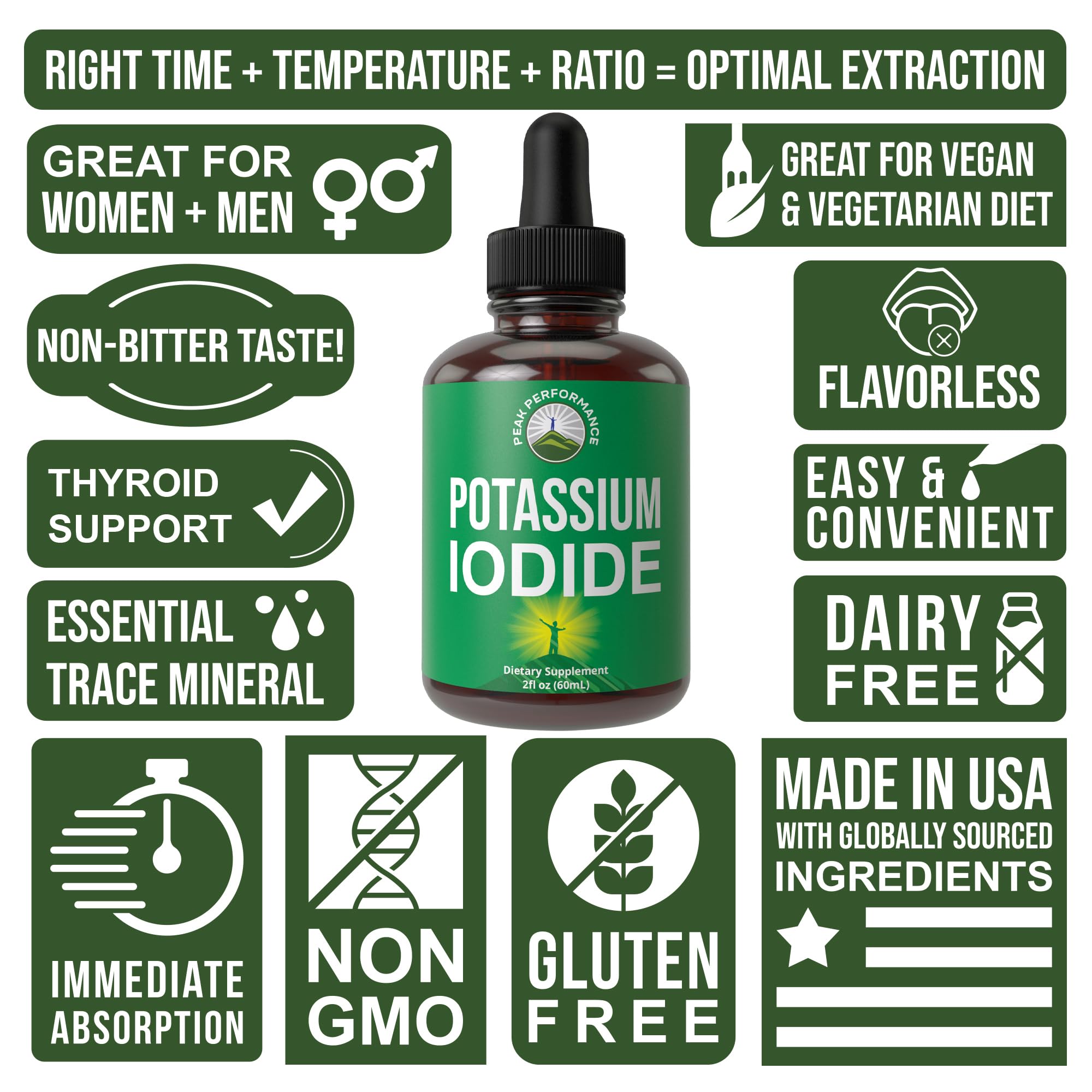 potassium iodide for immune system health