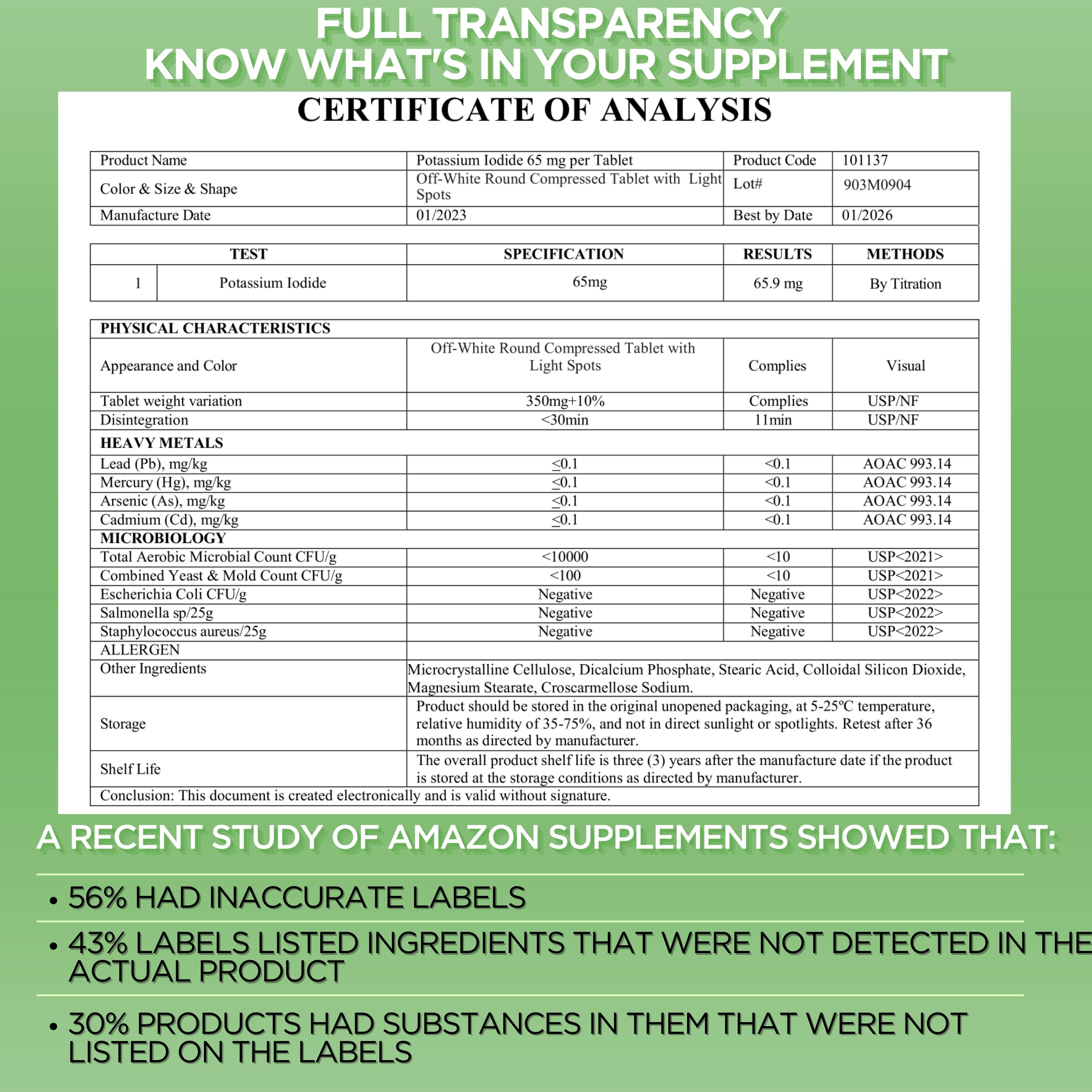 Potassium iodide for nuclear exposure protection