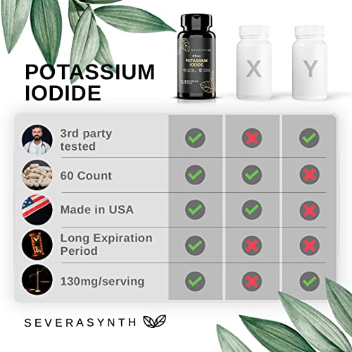 potassium iodide for nuclear safety