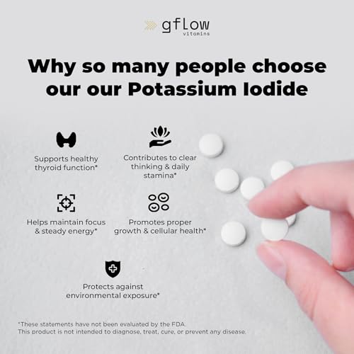 potassium iodide for optimal health