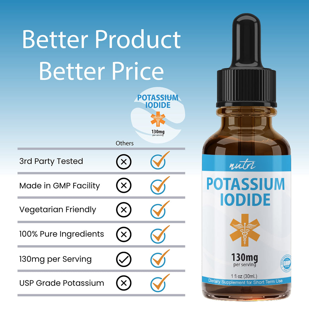potassium iodide for optimal wellness