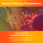 Potassium iodide for radiation protection