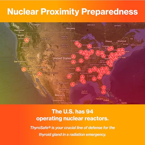 potassium iodide for radiation protection