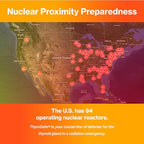 potassium iodide for radiation protection