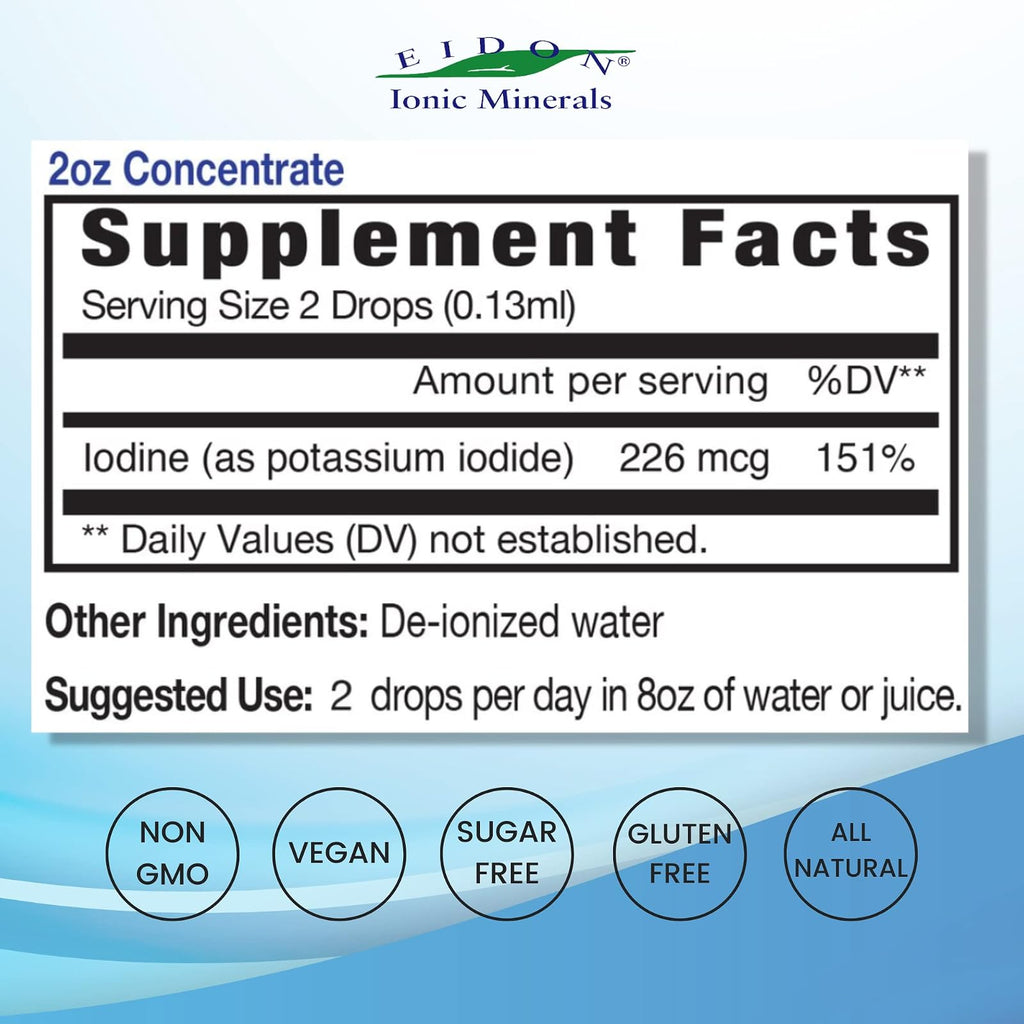 Potassium iodide for thyroid health