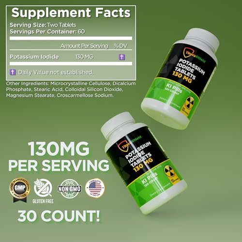 Potassium iodide pills for emergency preparedness