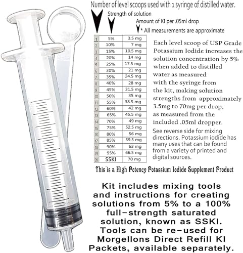 potassium iodide solution for immunity