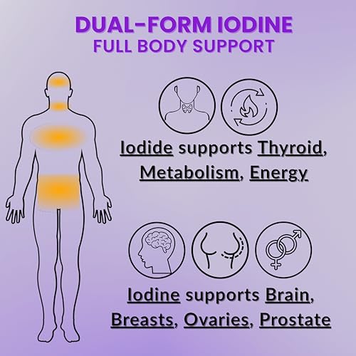 potassium iodide tablets for health