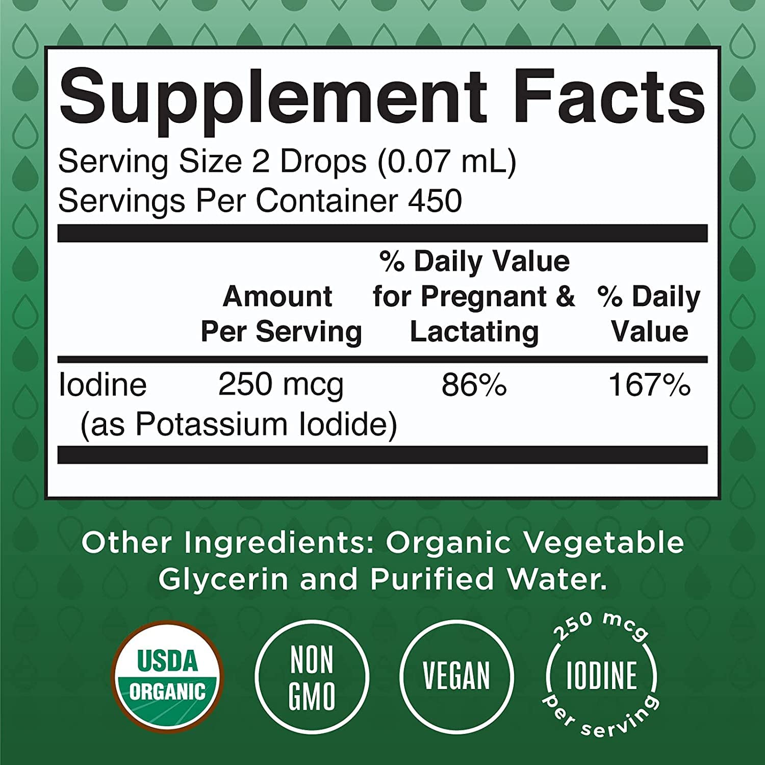potassium iodine health benefits