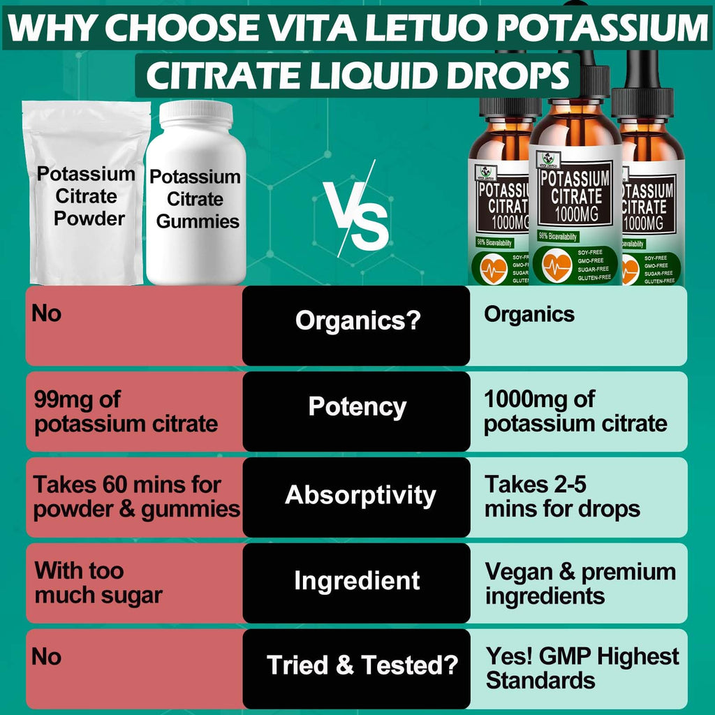 potassium liquid for daily wellness