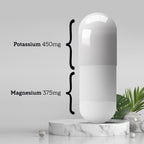 potassium magnesium for heart health