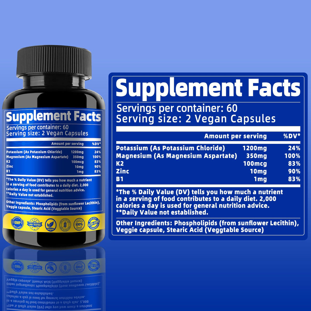 Potassium magnesium for heart support