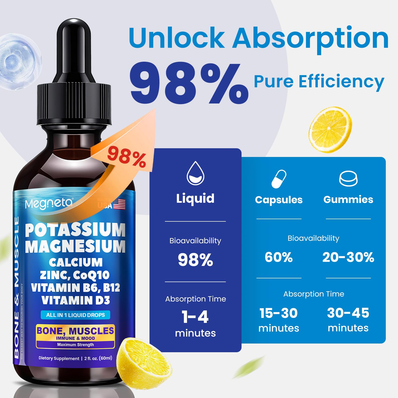 potassium magnesium glycinate for muscle support