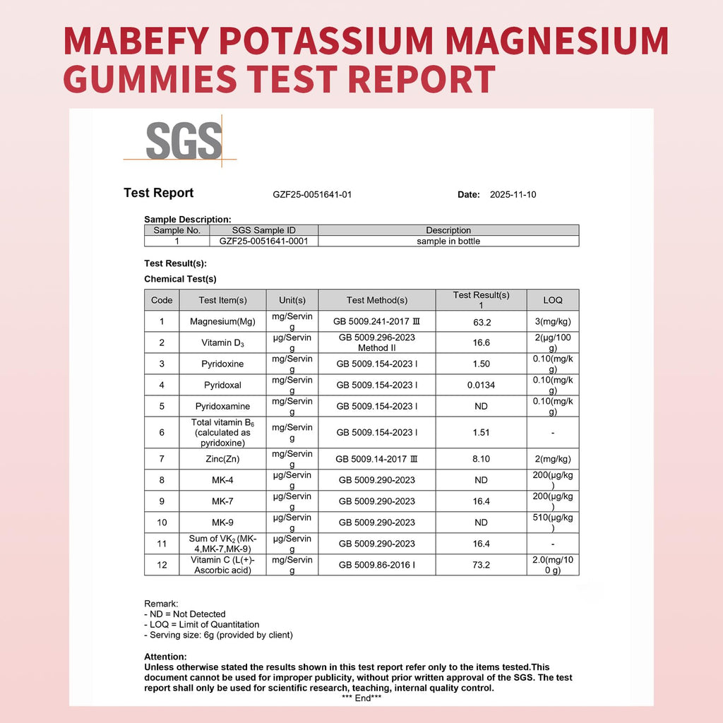 Potassium magnesium gummies for daily wellness