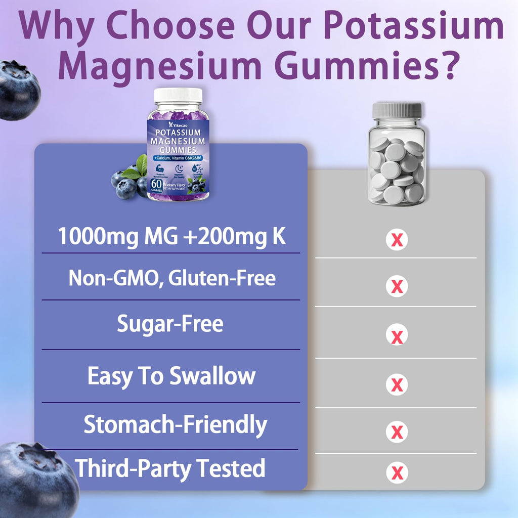 potassium magnesium gummies for daily wellness