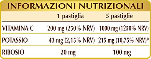 potassium pastilles for daily nutrition