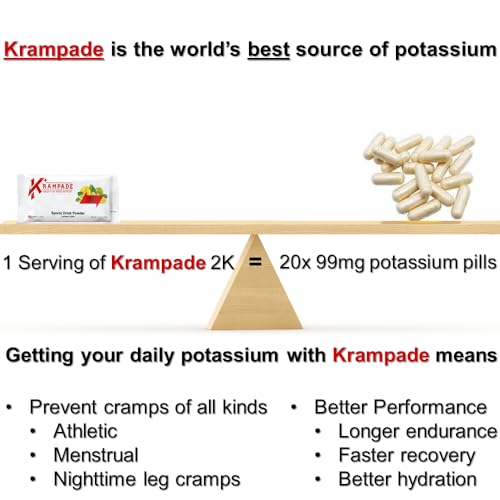 potassium-rich drink for workouts