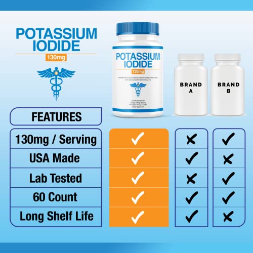 Potassium-rich supplement for active lifestyles