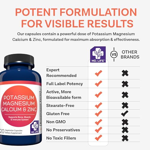 potassium supplement for heart health