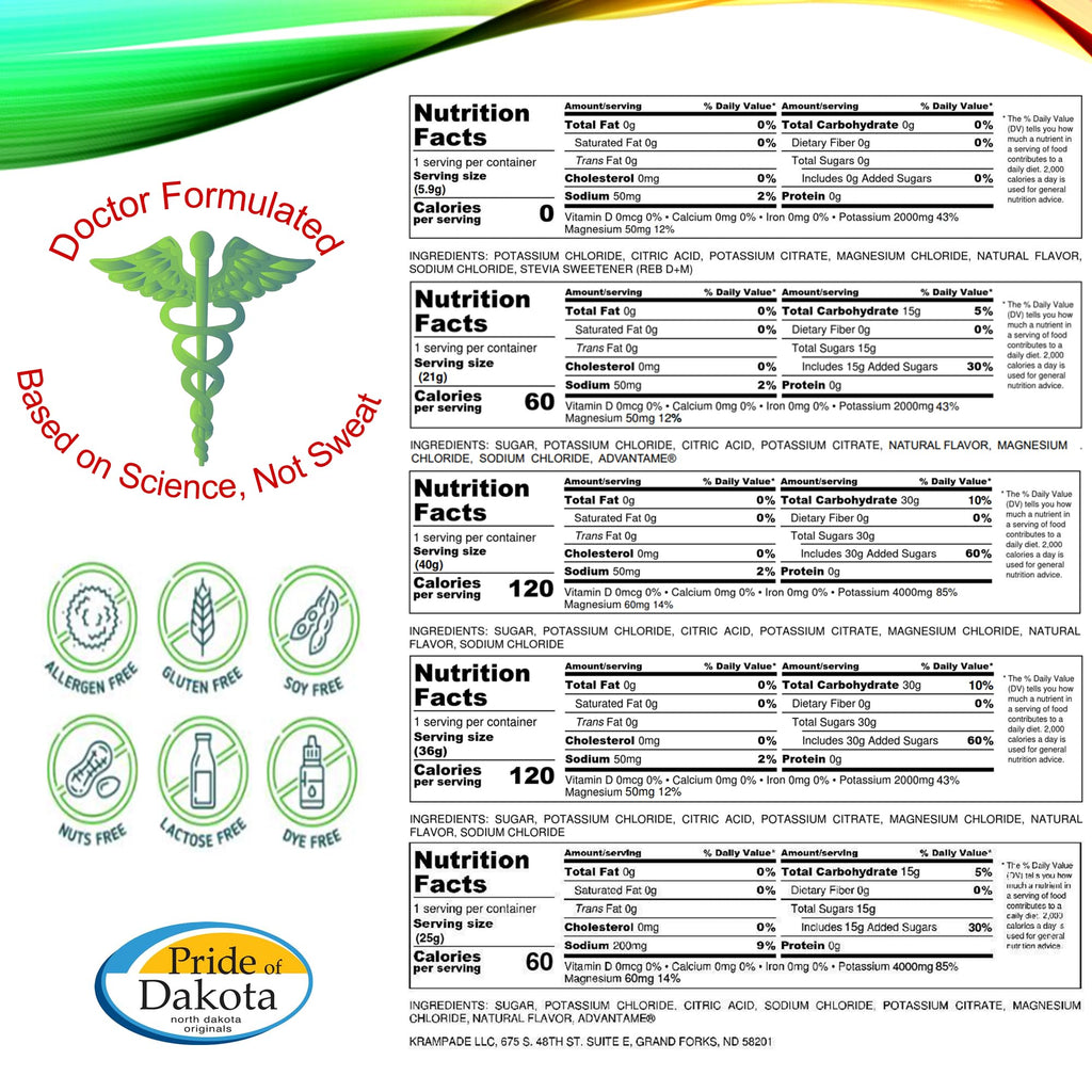 potassium supplement for hydration support