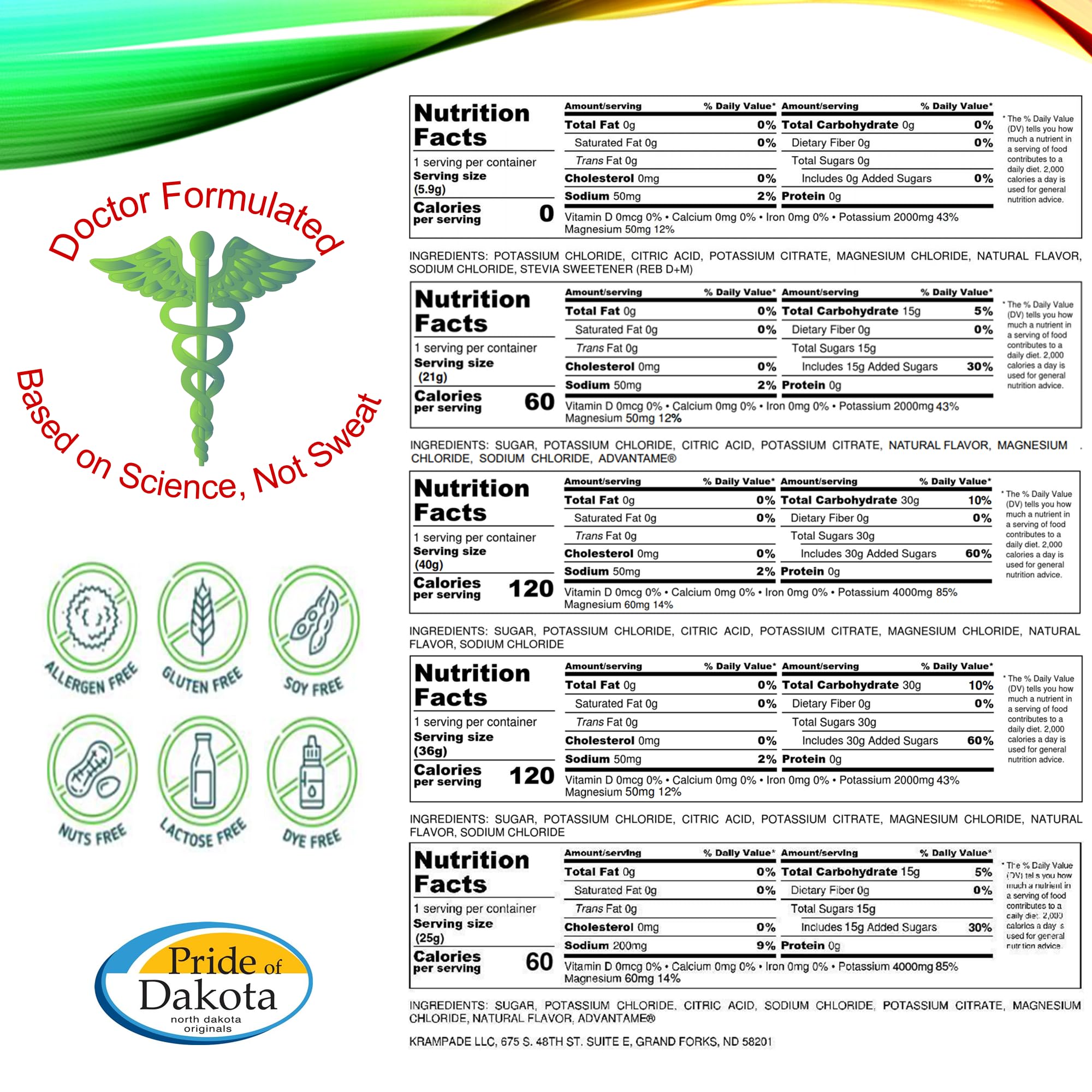 potassium supplement for hydration support
