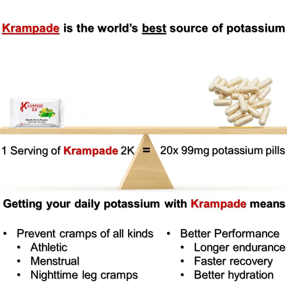 potassium supplement for hydration