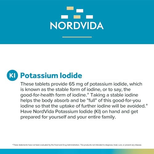 Potassium tablets for high potassium needs