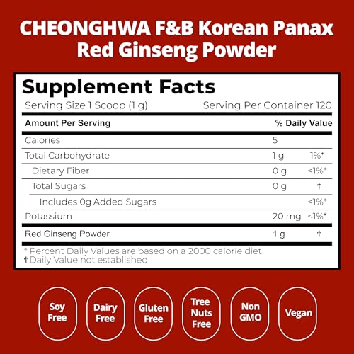 Potent ginseng extract for vitality