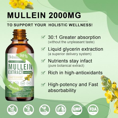 Potent ingredients for better breathing