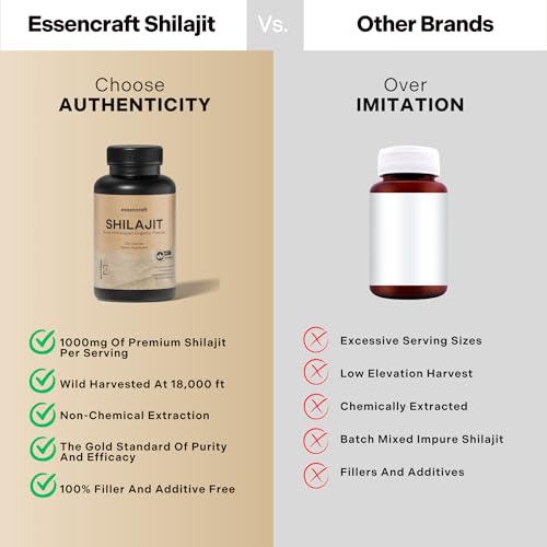 potent shilajit for energy