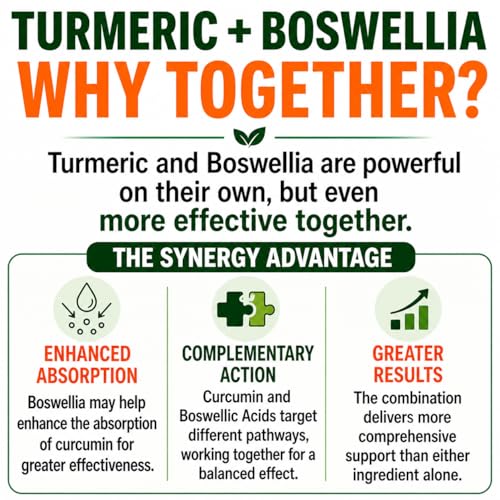 potent turmeric supplement for energy