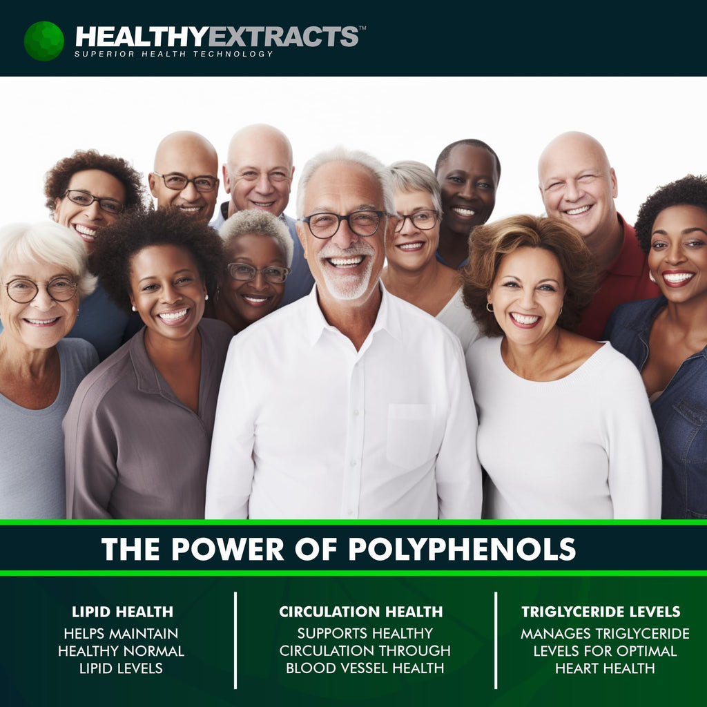 potent vitamins for cardiovascular wellness