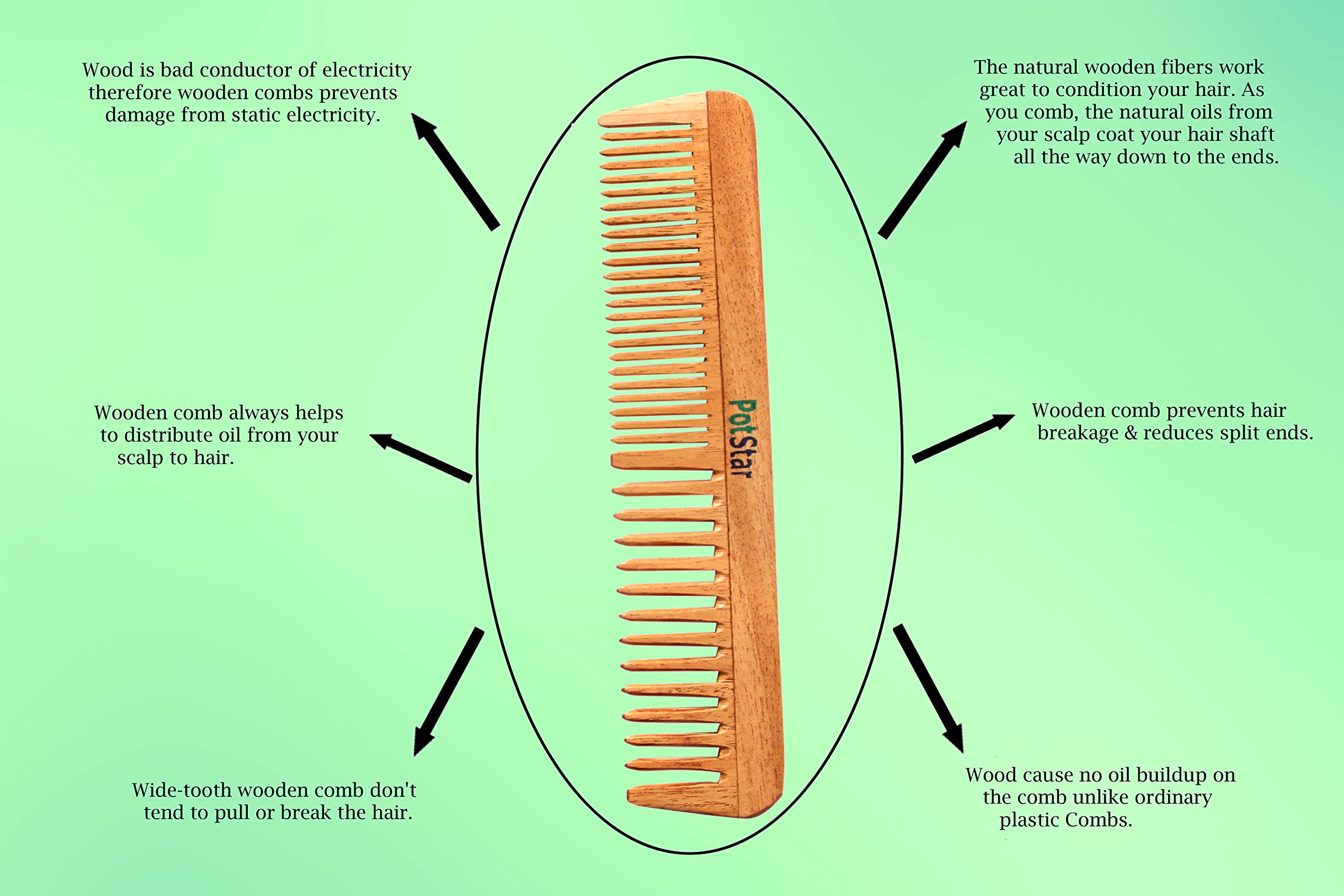 PotStar eco-friendly hair styling tool