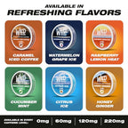 pouches for enhanced endurance