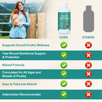 Poultry vitamins for optimal growth