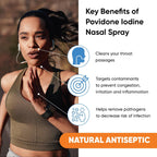 Povidone-Iodine sore throat treatment