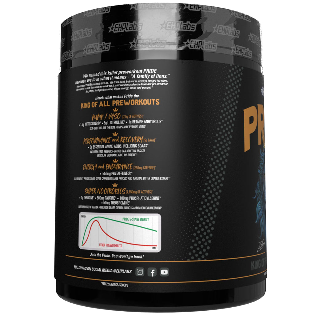 powder for better workout recovery