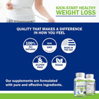 Power By Naturals herbal weight loss