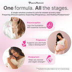 Power By Naturals prenatal capsules for nutrition