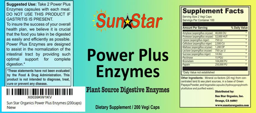 Power Plus digestive enzymes capsules