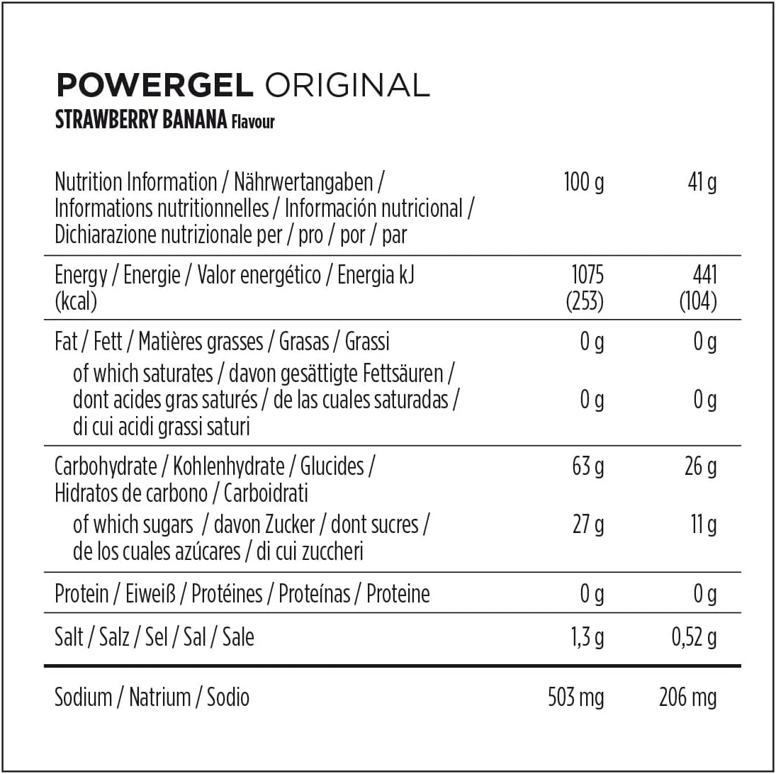 Powerbar gels for long distance running