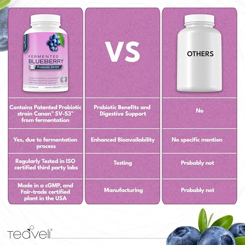 powerful antioxidant bilberry capsules