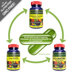 powerful antioxidant blend for overall health
