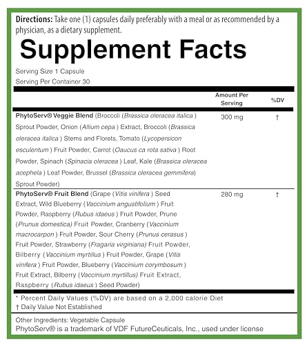 powerful antioxidant blend in one capsule