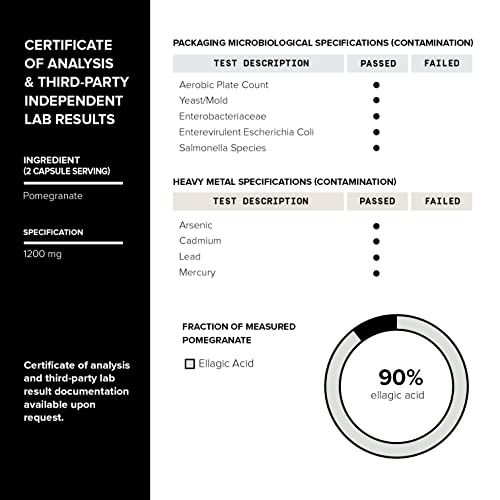 powerful antioxidant blended supplements