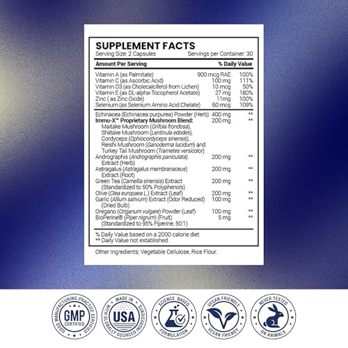 powerful antioxidant blended vitamin supplements