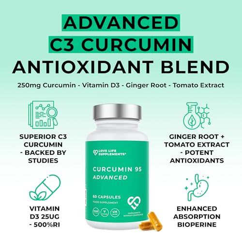 powerful antioxidant curcumin formula
