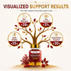 Powerful antioxidant for immune support