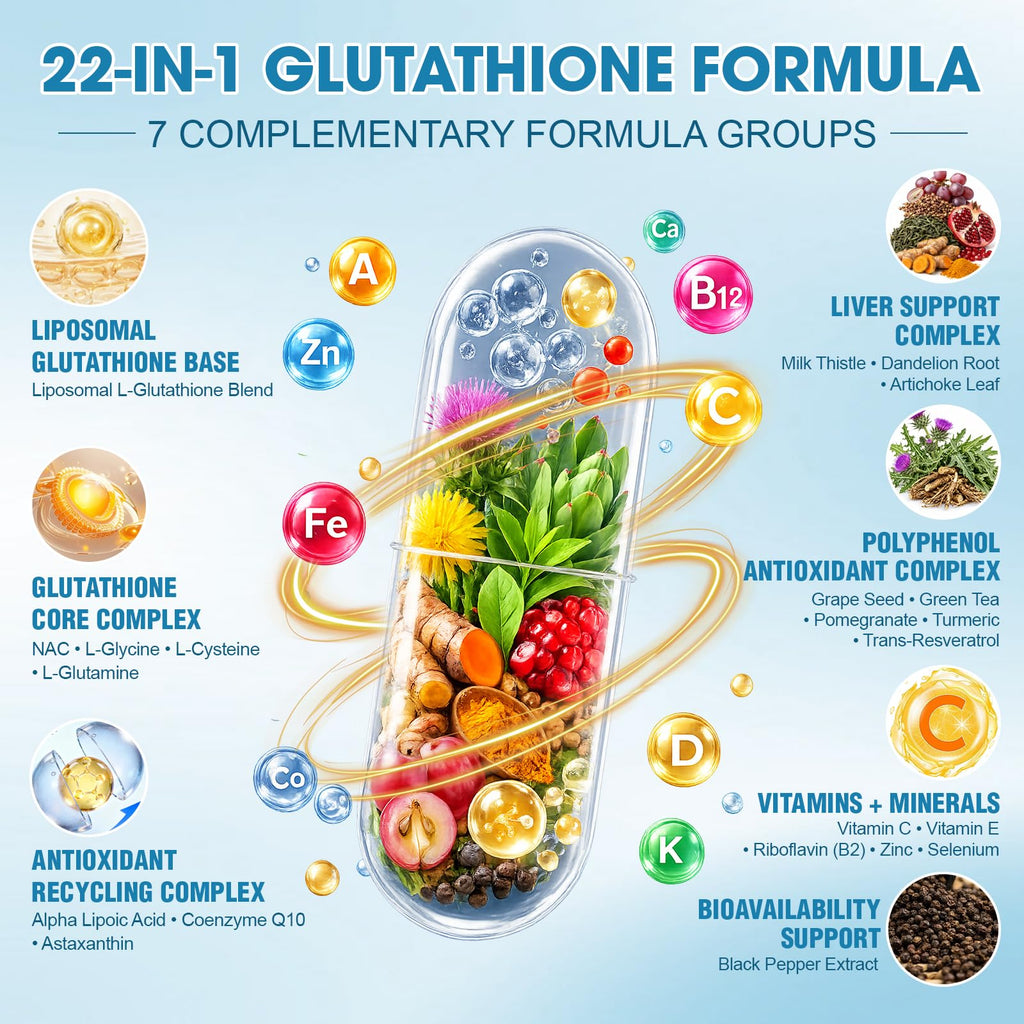 powerful antioxidant formula for daily use
