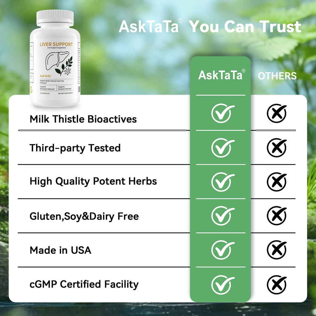 powerful antioxidant liver support formula